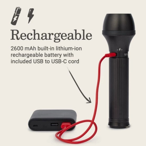 Coleman Classic 1500L Rechargeable Torch – Getaway Outdoors Kelmscott