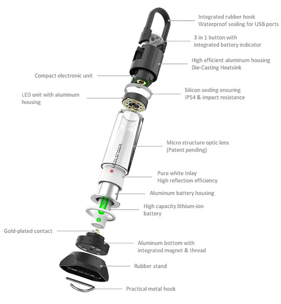 Led Lenser ML6 Rechargeable Lantern – Getaway Outdoors Kelmscott